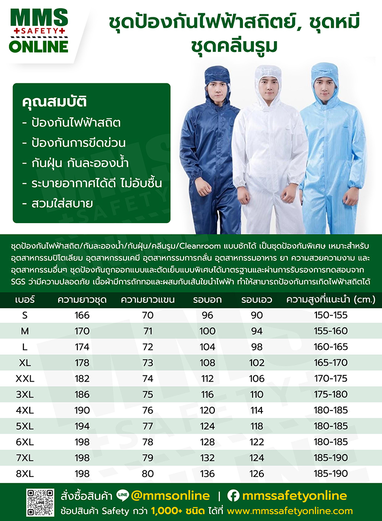 ชุดป้องกันไฟฟ้าสถิตย์, ชุดหมี, ชุดคลีนรูม - MMS Safety Online | อุปกรณ์ ...